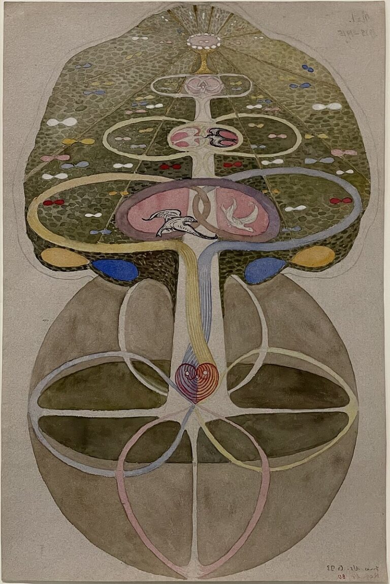 Hilma af Klint Artwork: Exploring Symbolic Abstraction - Masterful-Artists